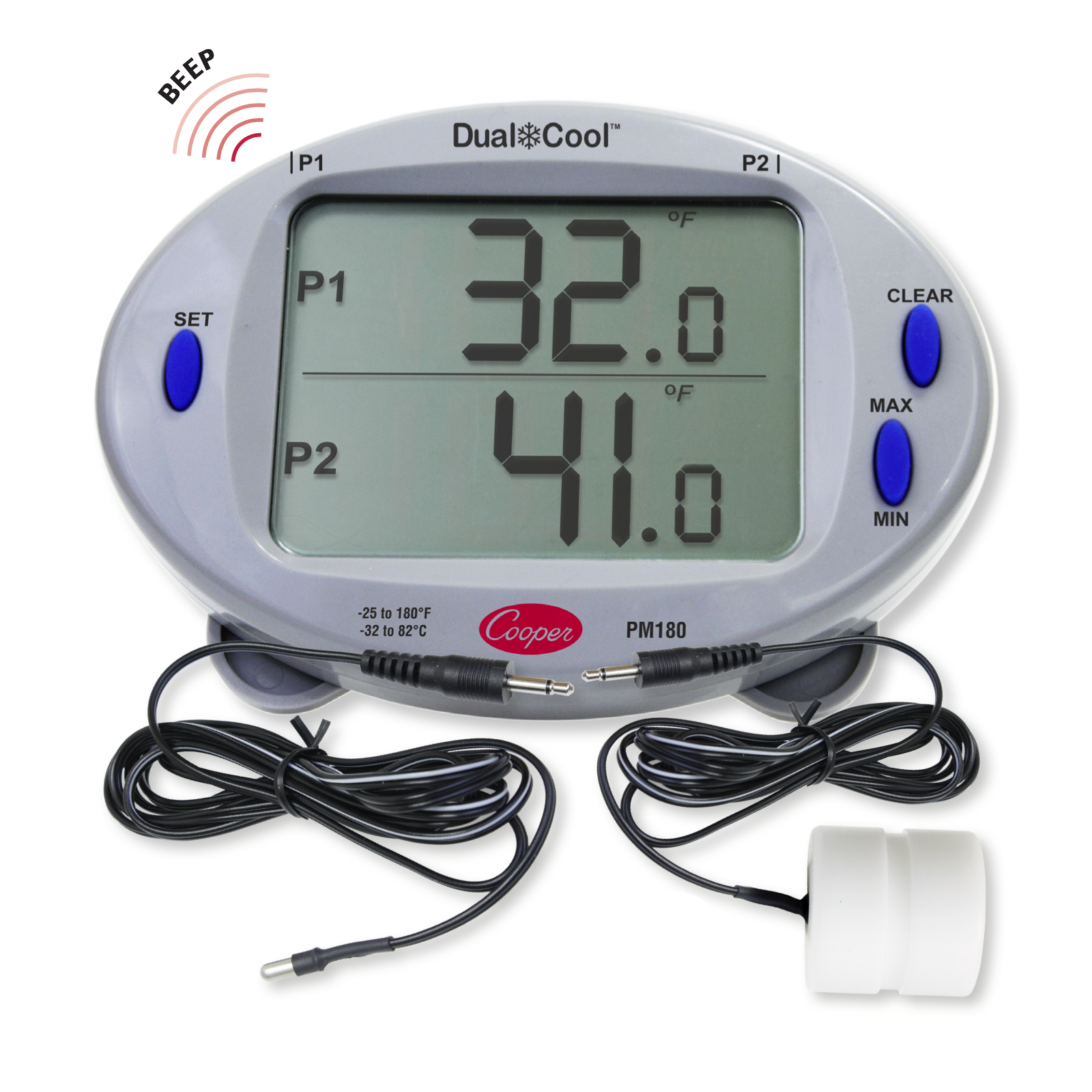 Digital Panel Meters 7 Products